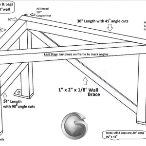 RP-4 SHAKER TABLE - 911Metallurgist